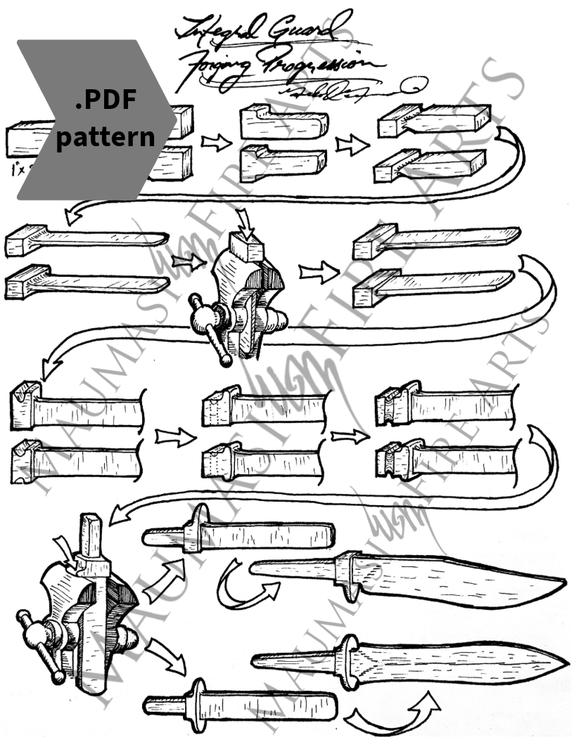 Integral Guard Forging Progression Pattern Print - DIGITAL ONLY ...